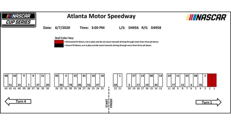 Atlanta NASCAR Cup Series pit stall assignments | NASCAR