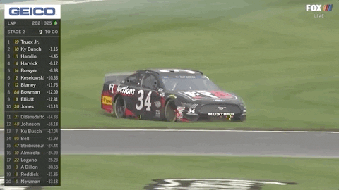 Top 10 GIFs from Atlanta NASCAR Cup Series race | NASCAR