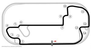 Indianapolis Motor Speedway Road Course NASCAR layout | NASCAR