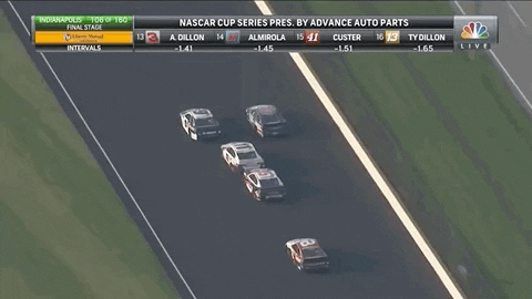 Top 10 GIFs: Indianapolis Motor Speedway | NASCAR