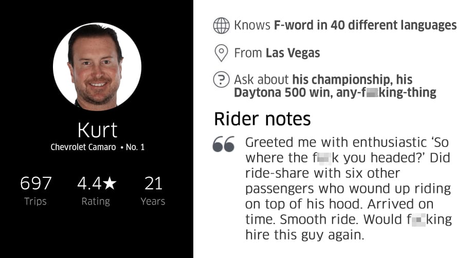 @nascarcasm: Uber profiles of NASCAR drivers | NASCAR