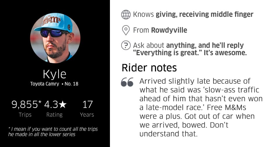 @nascarcasm: Uber profiles of NASCAR drivers | NASCAR