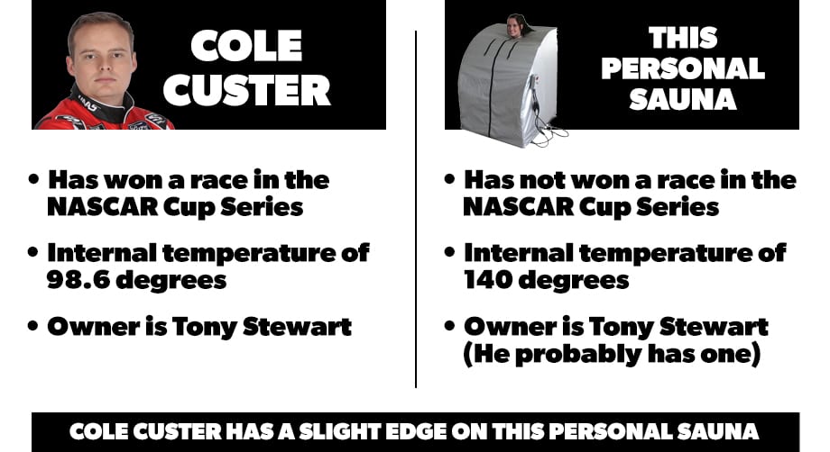 @nascarcasm: Drivers vs. random objects | NASCAR