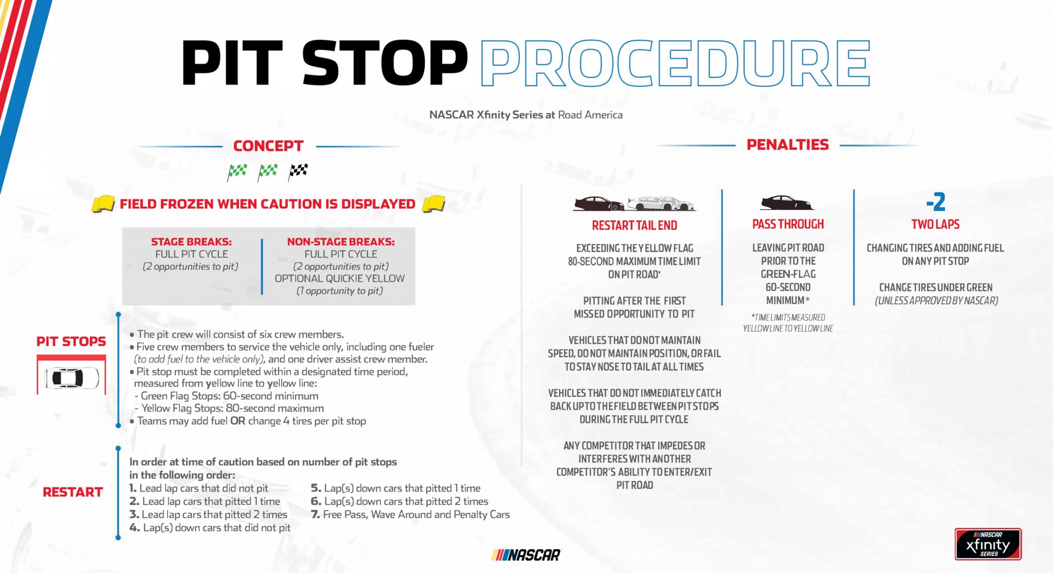 NASCAR modifies pit-stop procedure for stand-alone races | NASCAR