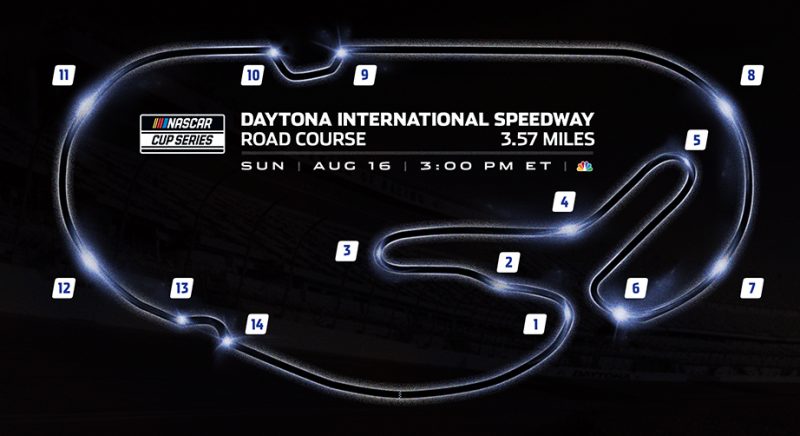 Daytona Road Course to have Chicane Added; Race Lengths also Announced