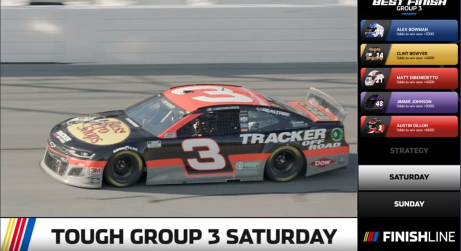 Finish Line: Sorting out a tough Group 3 pick | NASCAR