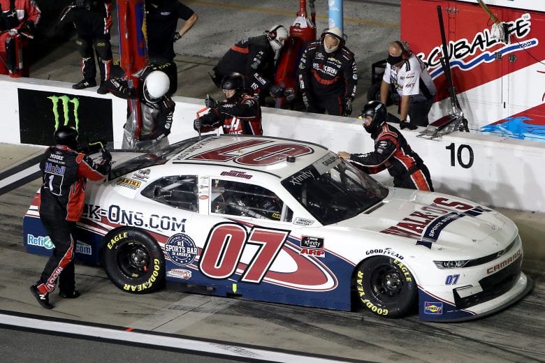 At-track photos: Daytona oval weekend-2 | NASCAR