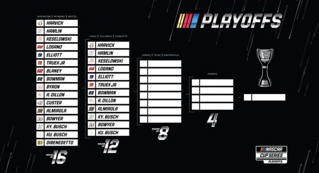 ADVANCING through the NASCAR Playoffs: Round of 12 set | NASCAR