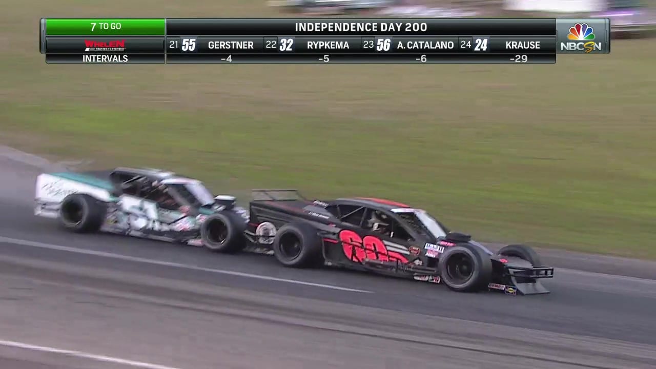 Bump-And-Run Gives Justin Bonsignore The Lead | Official Site Of NASCAR