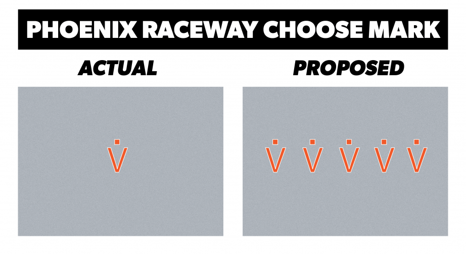 @nascarcasm recaps Phoenix in charts and graphs | NASCAR