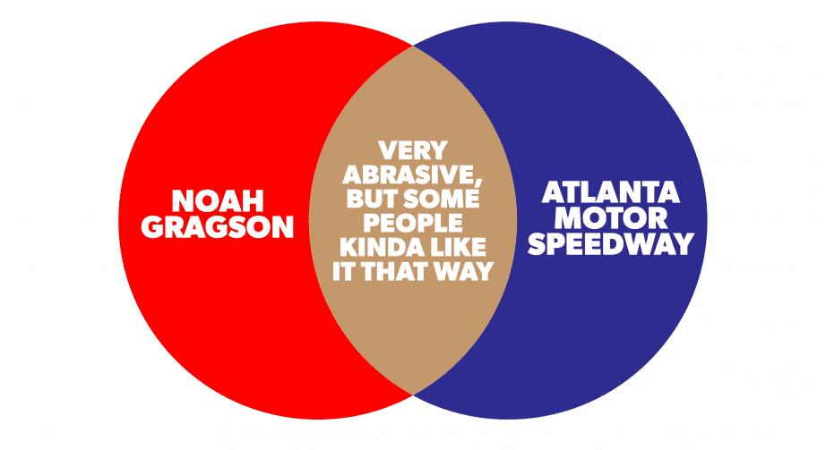 @nascarcasm recaps Atlanta in charts and graphs | NASCAR