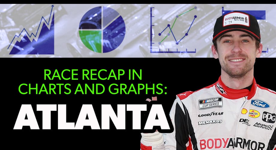 @nascarcasm recaps Atlanta in charts and graphs | NASCAR