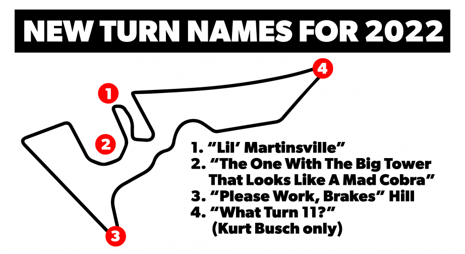 @nascarcasm recaps COTA in charts and graphs | NASCAR