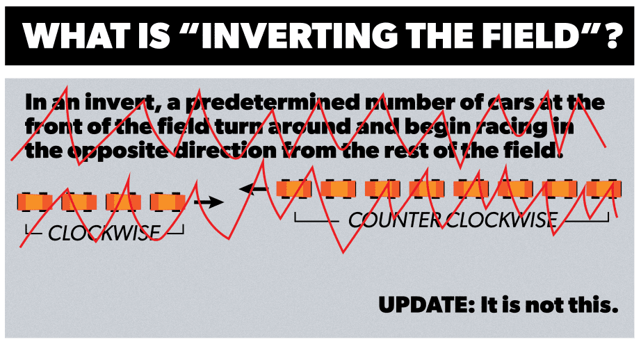 @nascarcasm recaps All-Star Race in charts and graphs | NASCAR
