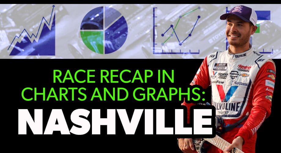 @nascarcasm recaps Nashville in charts and graphs | NASCAR