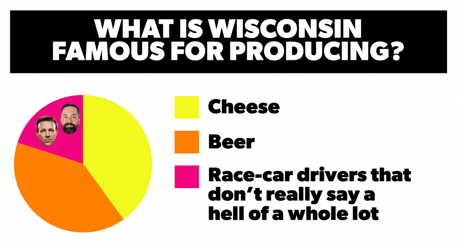 @nascarcasm recaps Road America in charts and graphs | NASCAR