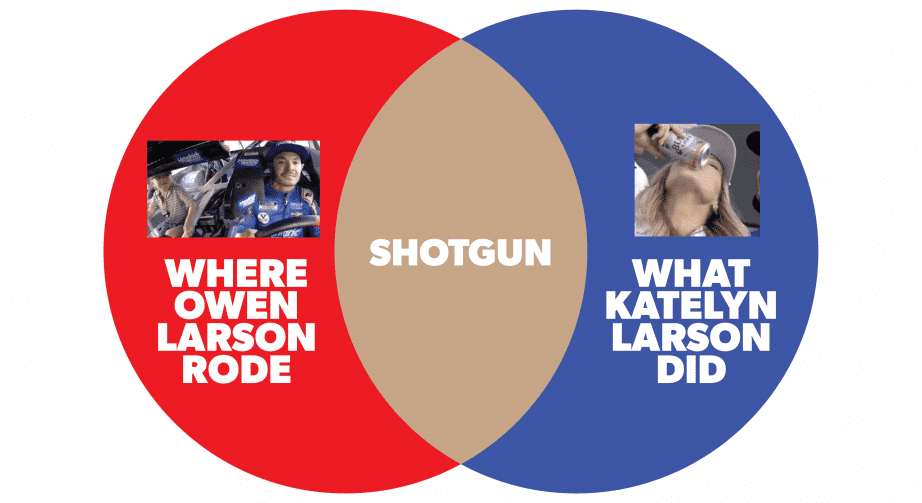 @nascarcasm recaps Phoenix title race in charts and graphs | NASCAR