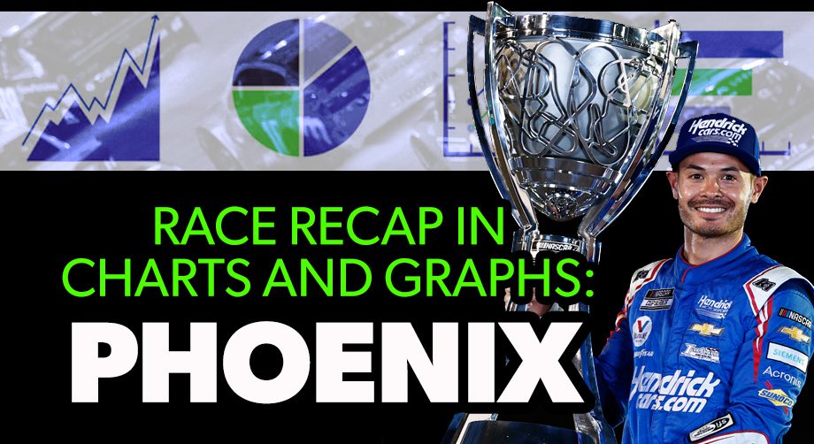 @nascarcasm recaps Phoenix title race in charts and graphs | NASCAR
