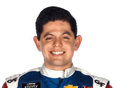 JD Motorsports W/ Gary Keller - Drivers, Stats, & Schedule | Official ...