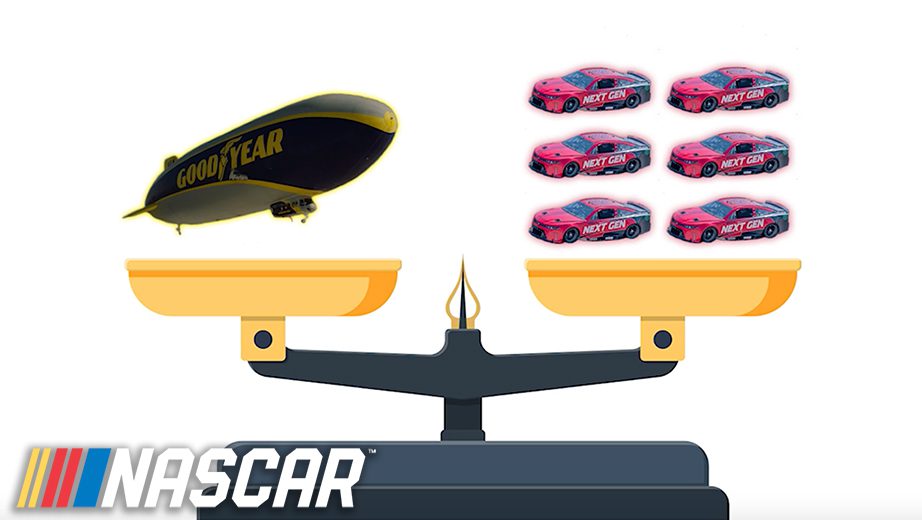 Goodyear Blimp vs. Next Gen car: Stats break down | NASCAR