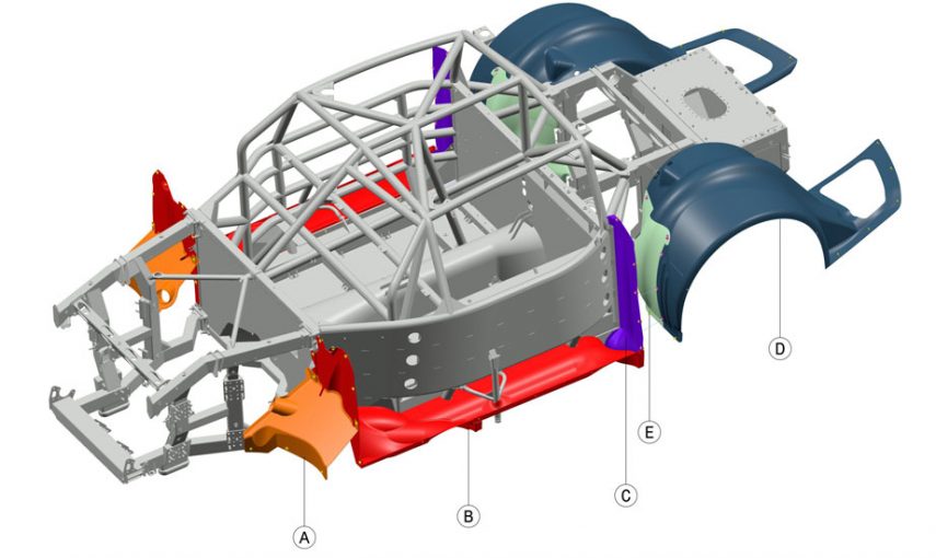 Next Gen analysis: How teams prepare for Daytona chaos | Official Site ...