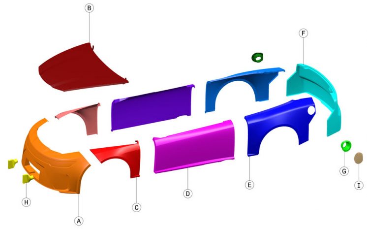 Next Gen analysis: How teams prepare for Daytona chaos | Official Site ...