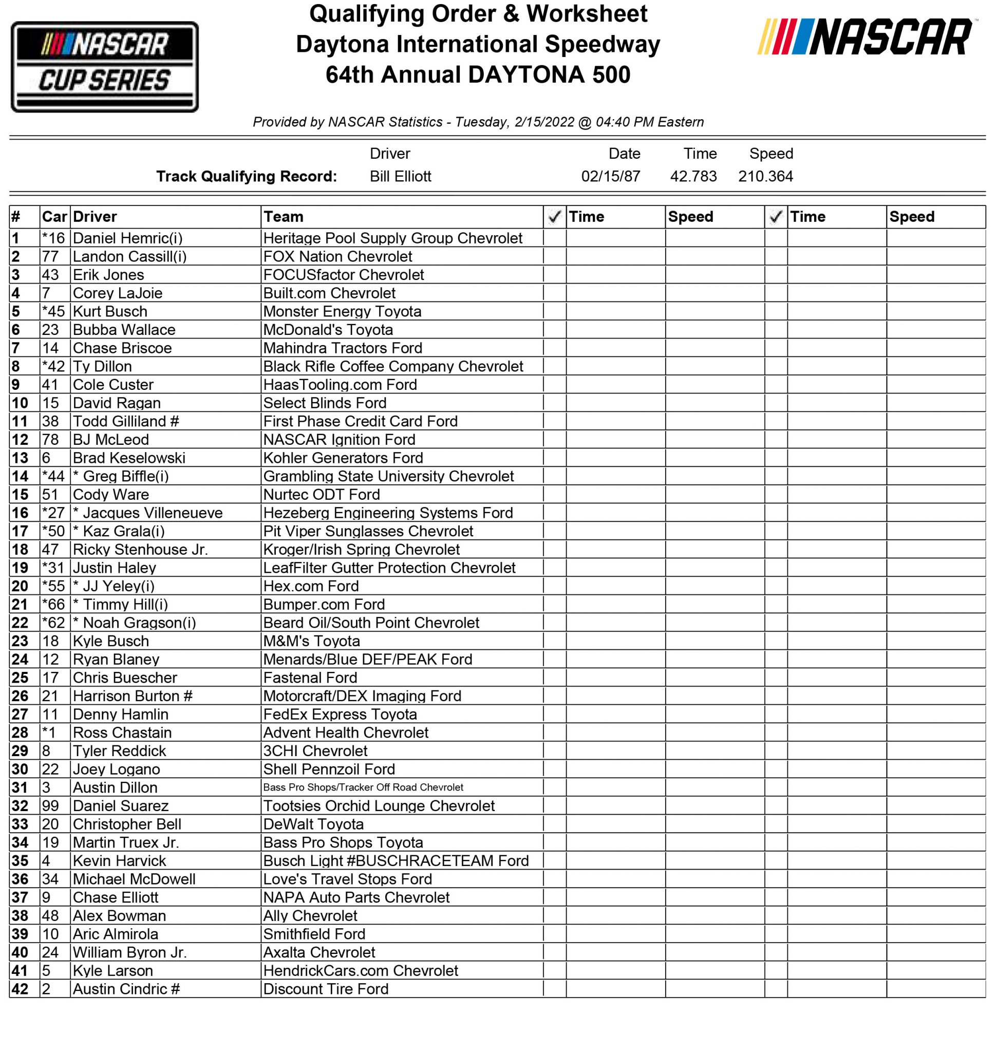 2022 Daytona 500 single-car qualifying order | NASCAR