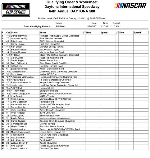 2022 Daytona 500 single-car qualifying order | NASCAR