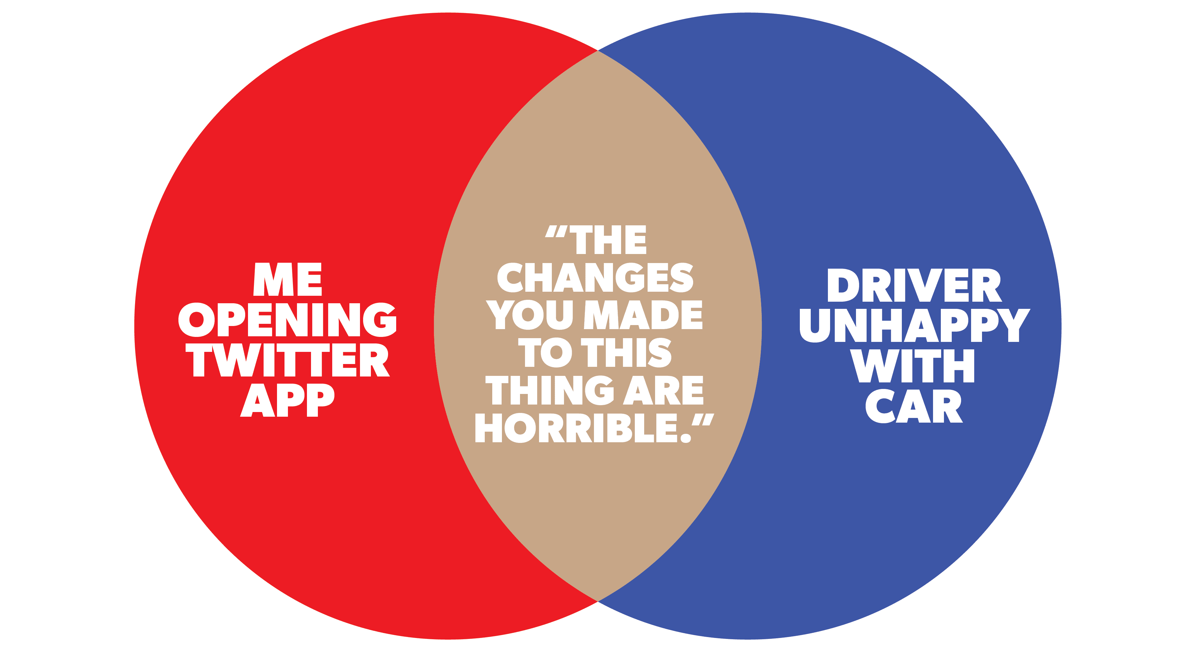@nascarcasm recaps Phoenix in charts and graphs | NASCAR