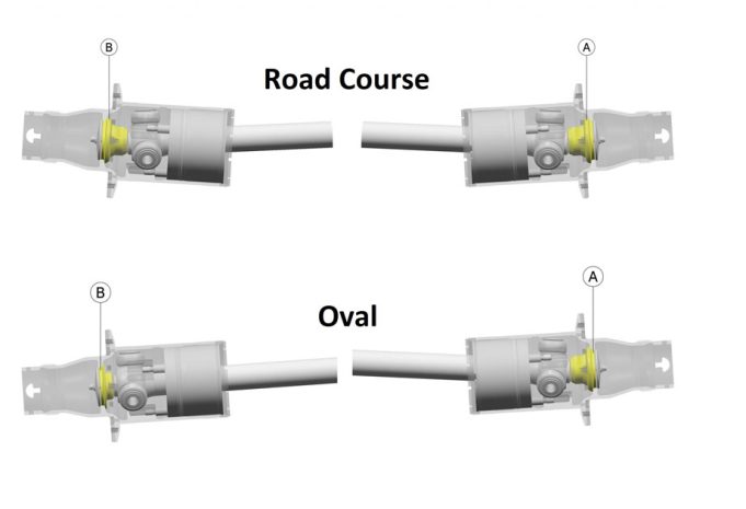NASCAR: Next Gen features impact road-course setups | NASCAR