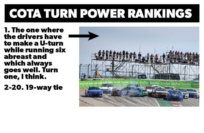 @nascarcasm recaps Ross Chastain's COTA win in charts | NASCAR