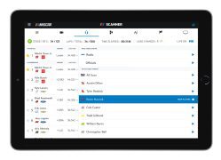 NASCAR Live - Ways To Follow | NASCAR.com