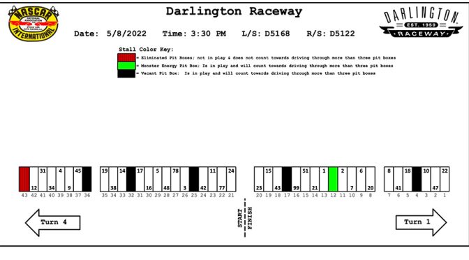 2022 Darlington pit stall assignments | NASCAR
