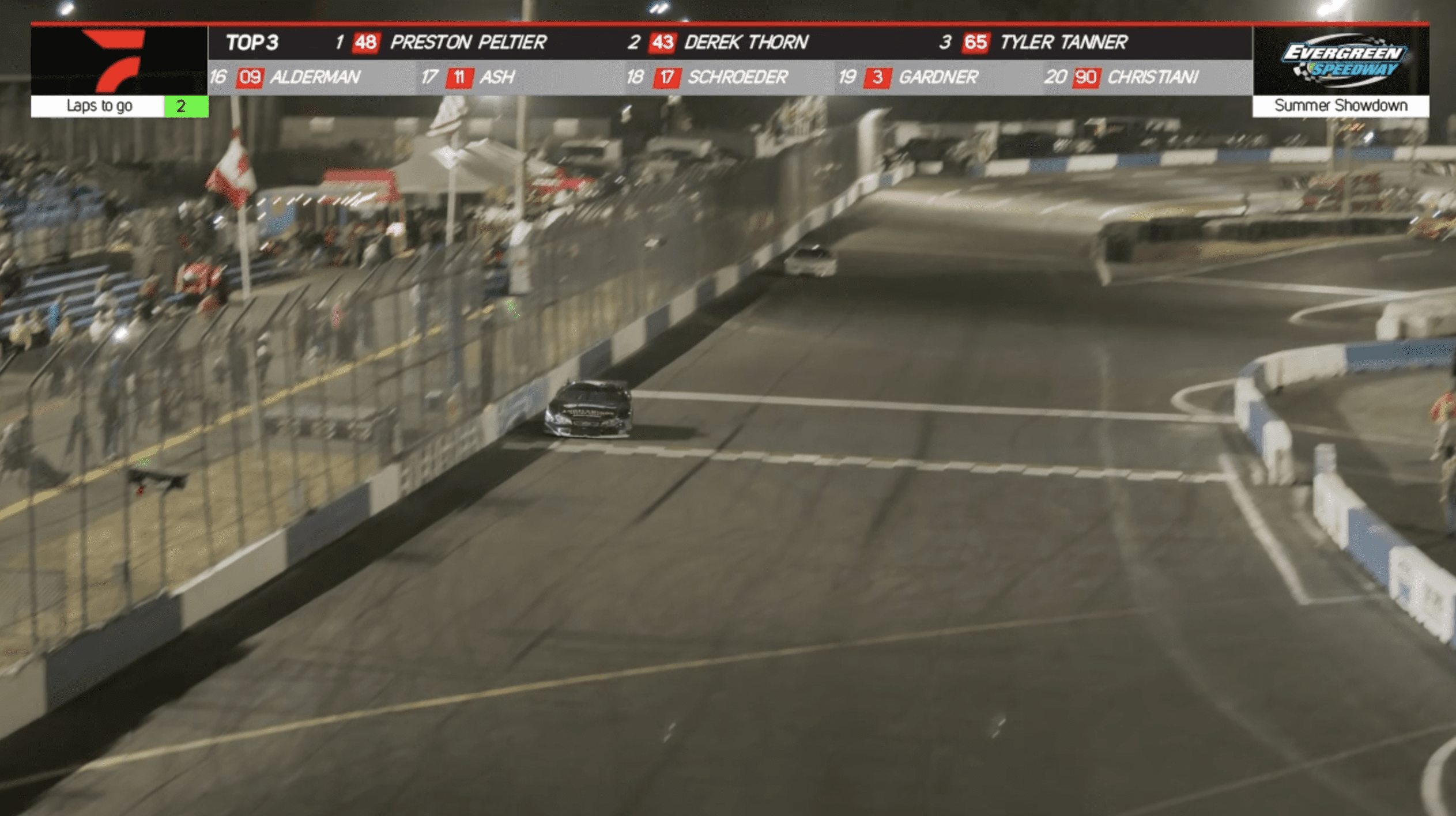 Preston Peltier wins his fourth Summer Showdown at Evergreen Speedway ...