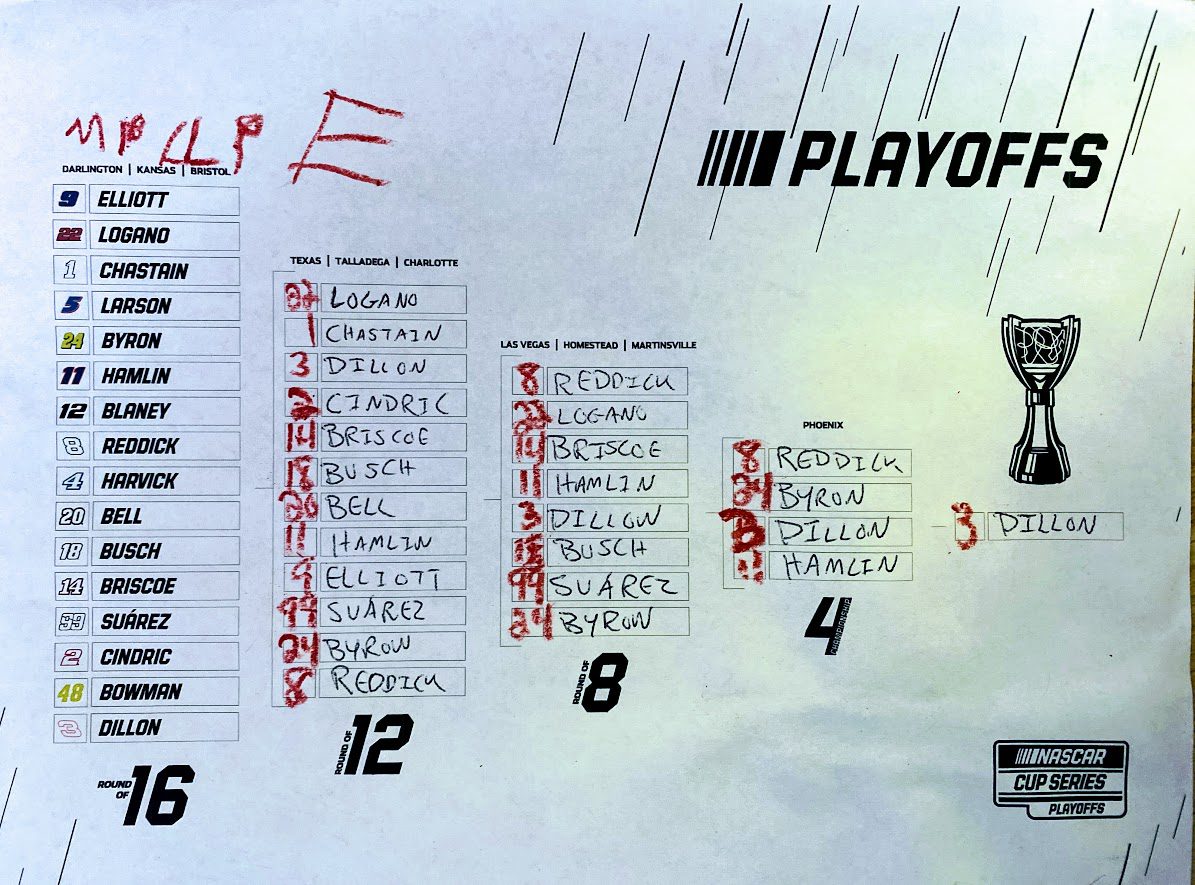 @nascarcasm: Best method for filling out a playoff grid? | NASCAR
