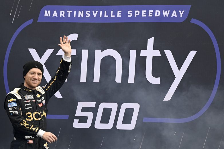 Laps led by driver in 2022 NASCAR Cup Series season | NASCAR