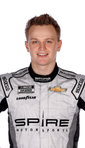 Drivers - NASCAR Kids