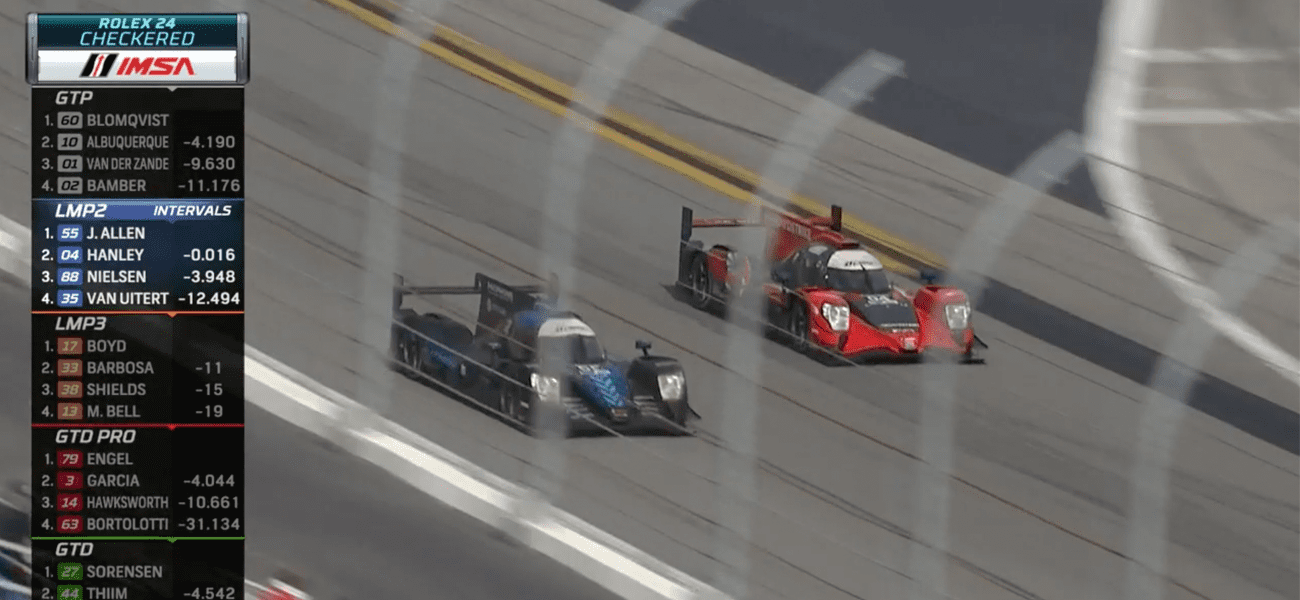 Rolex 24: Highly-contested LMP2 battle comes down to inches | NASCAR