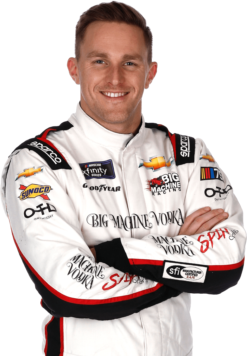 NASCAR Talladega Superspeedway Race Results | Official Site Of NASCAR