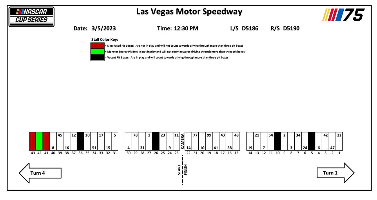 2023 Las Vegas pit stall assignments | NASCAR