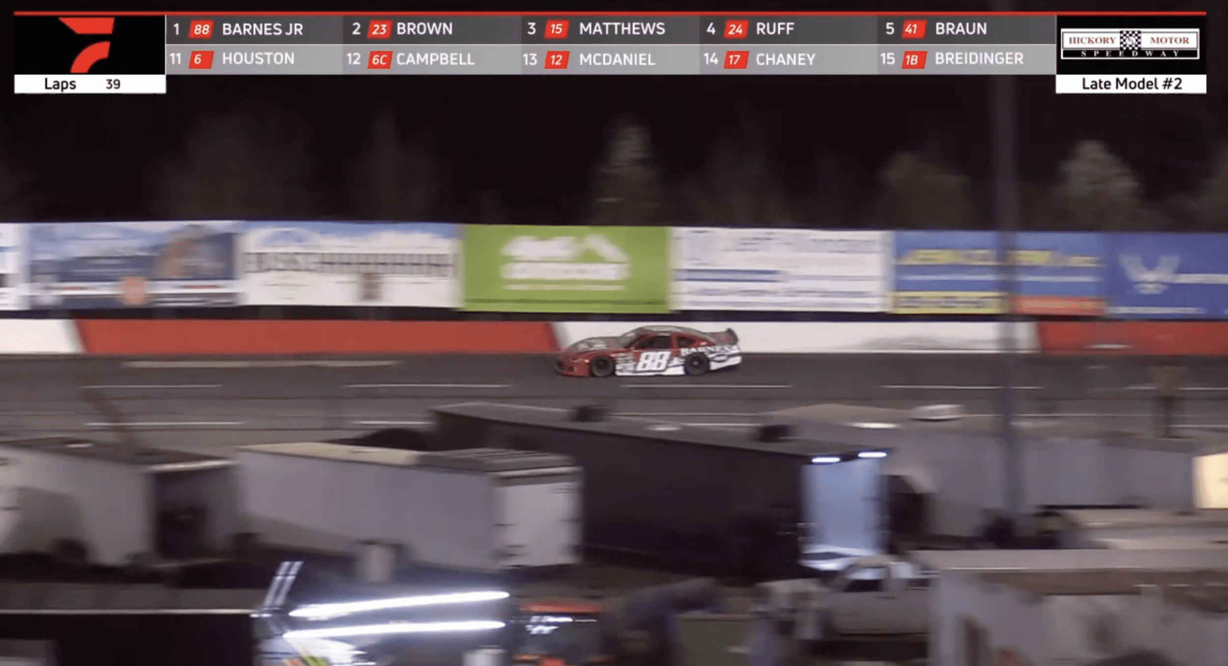 Doug Barnes Jr. sweeps opening night at Hickory Motor Speedway ...