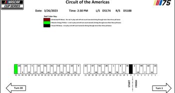 2023 Circuit of The Americas pit stall assignments - NASCAR