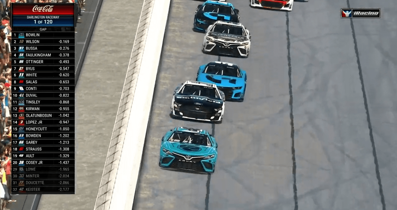 Bowlin leads iRacing field to green at Darlington | NASCAR