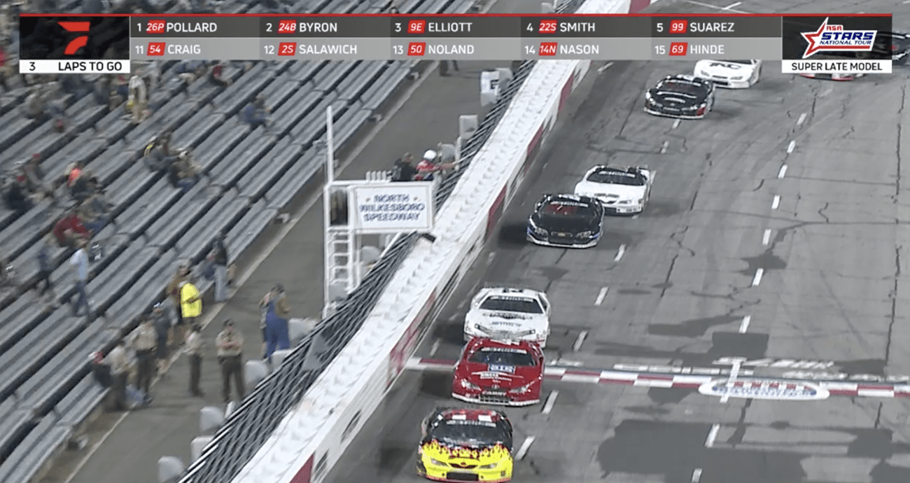 Bubba Pollard holds off William Byron to win Super Late Model race at ...