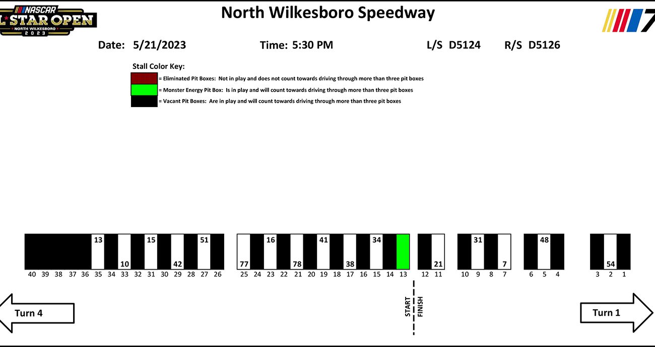 2023 All-Star Race, Open pit-stall assignments - NASCAR
