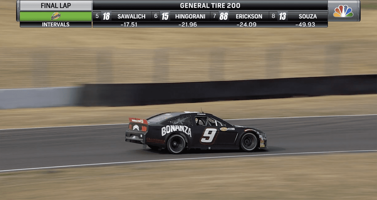 Final lap: Ryan Preece cruises to victory in General Tire 200 at Sonoma ...