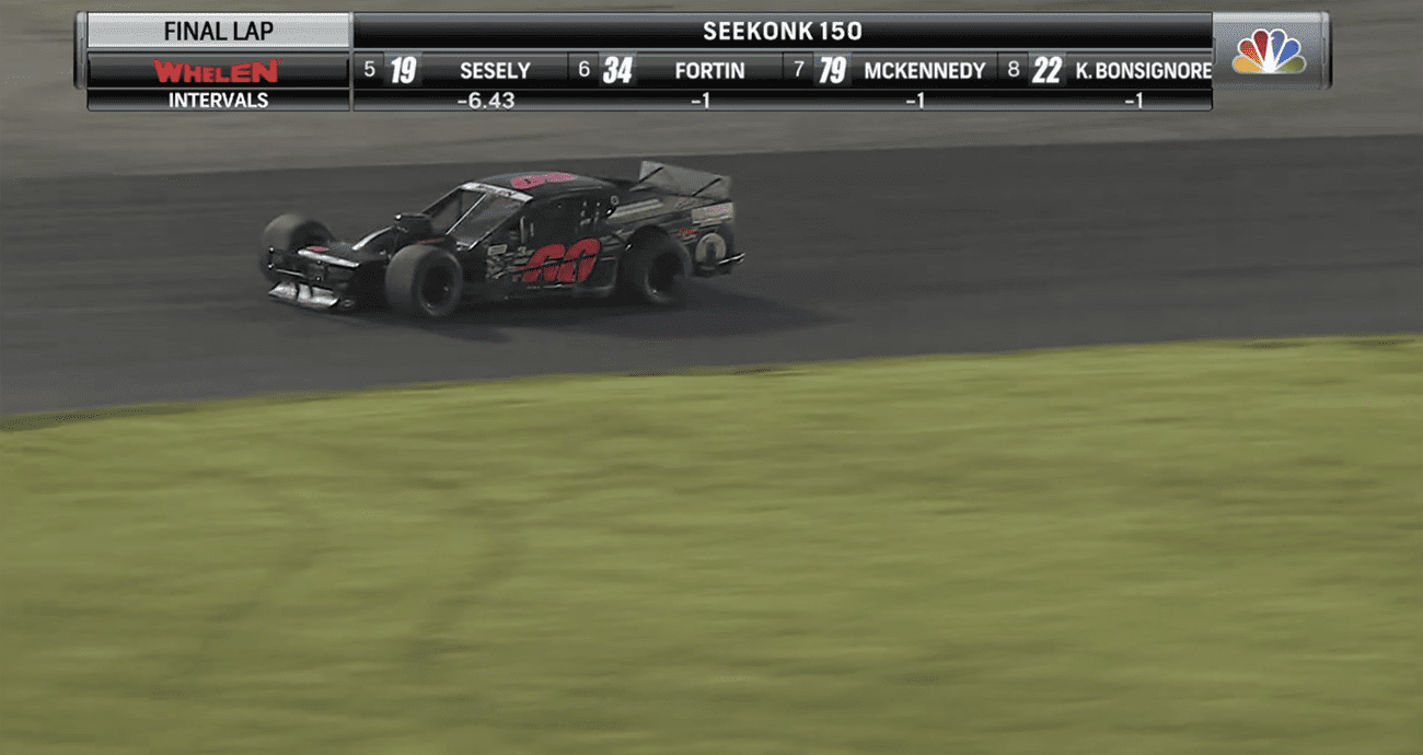 Final laps: Matt Hirschman finishes dominant performance at Seekonk ...