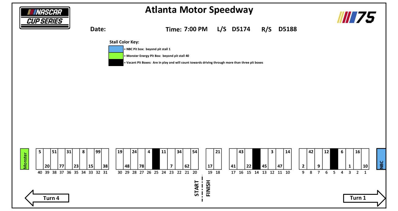 2023 Atlanta-2 pit stall assignments - NASCAR