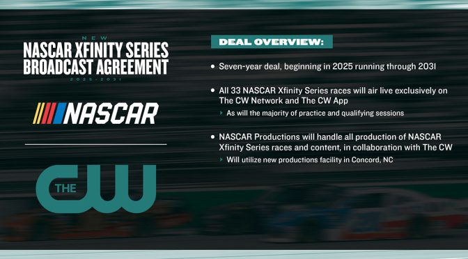 What you need to know about The CW Network | NASCAR