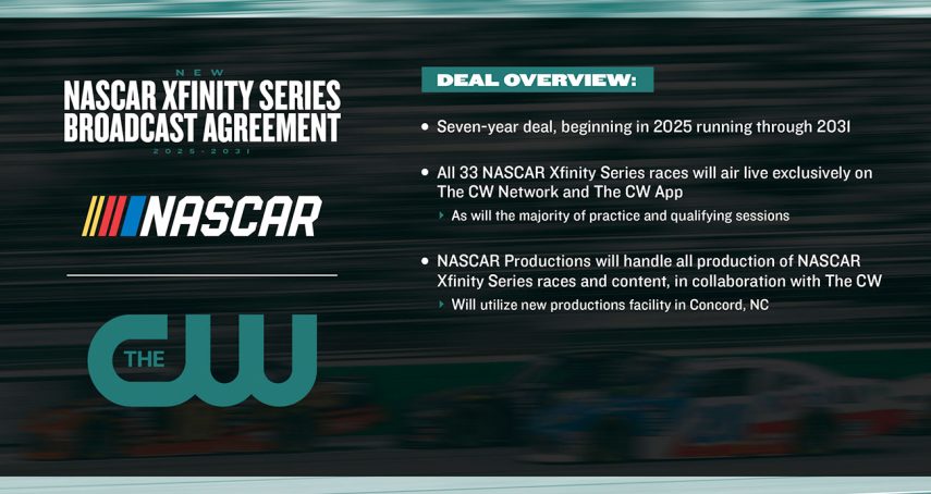 What you need to know about The CW Network | NASCAR